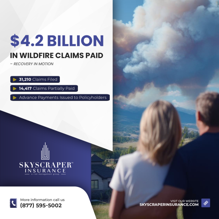 Home - Skyscraper Insurance